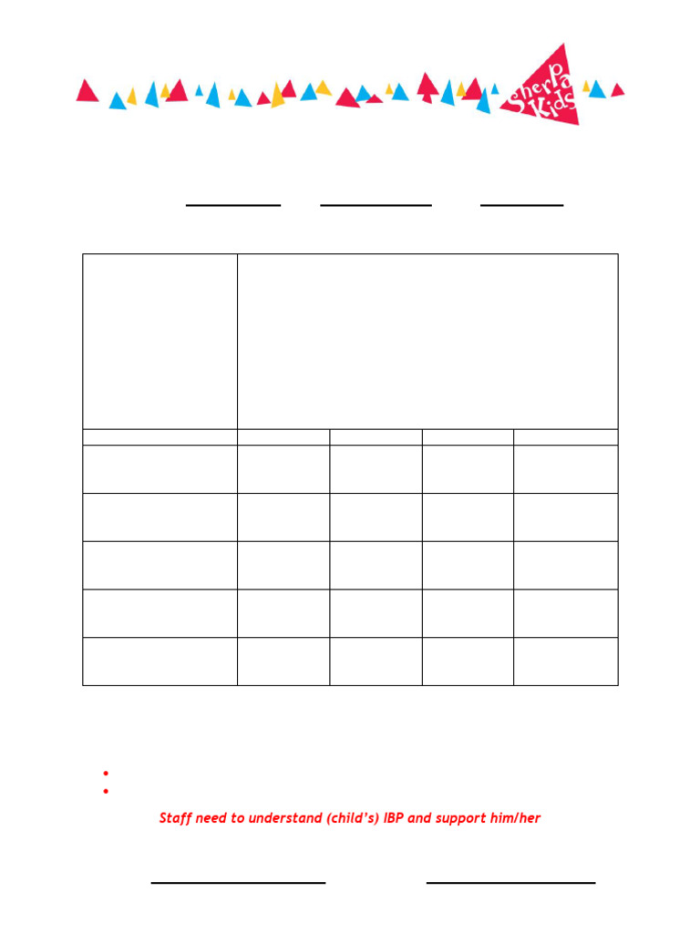 20190703205512-On Target Behaviour Plan | PDF | Self-Improvement | Wellness