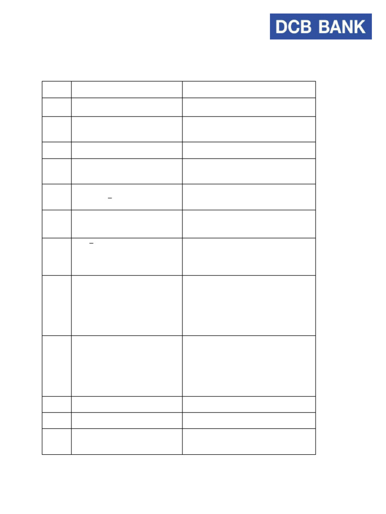 Schedule of Charges of DCB NiYO Global Debit Card V2 161220 | PDF