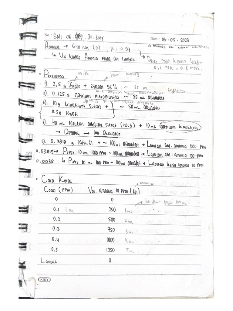 25 ML Aquadest | PDF