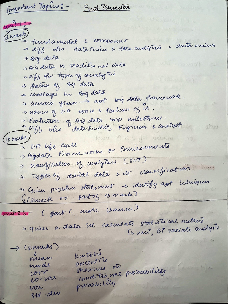 DSA Imp Topics | PDF