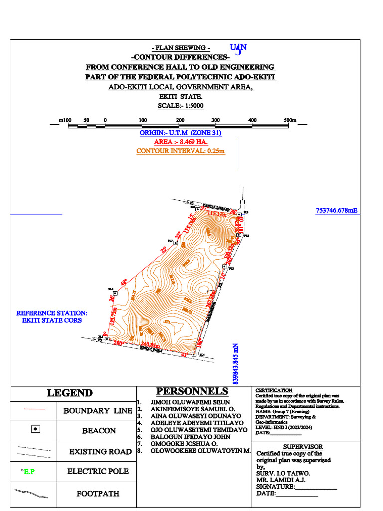 Contour Pdf