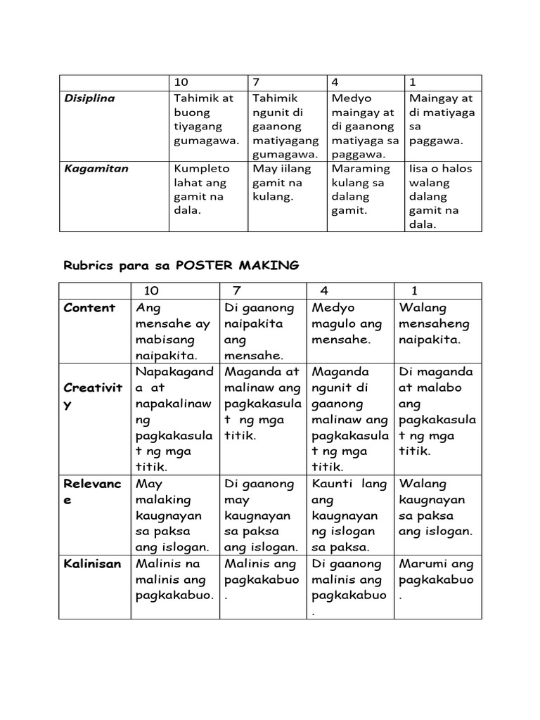 Rubrics para Sa Islogan | PDF