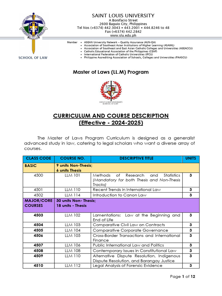 MASTER OF LAWS CURRICULUM 2024 2025 With CLASS CODES | PDF