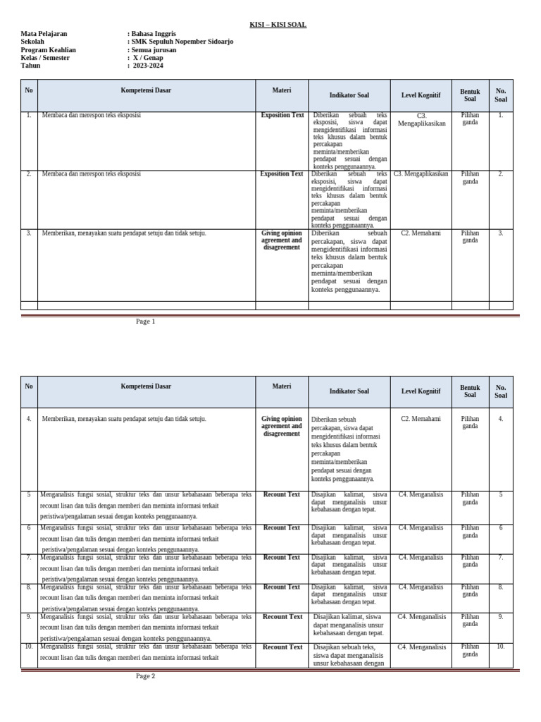 Kisi Kisi Sas Bing Kelas X Genap 2023-2024 | PDF