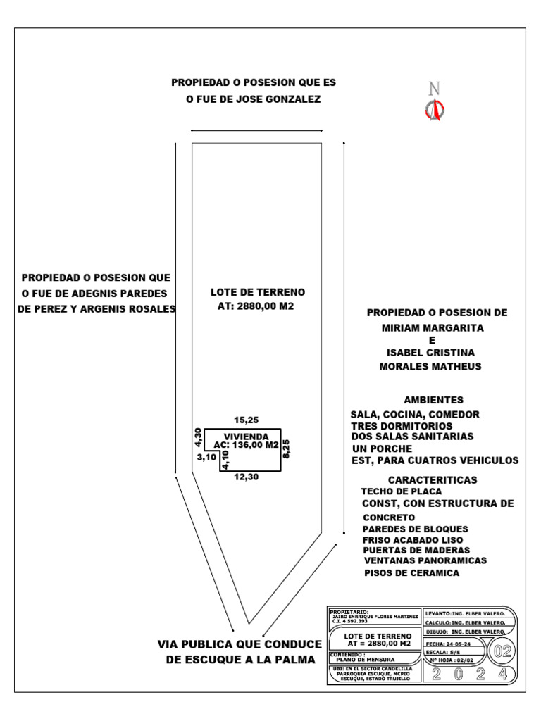 Pacheco 1-Model - PDF 2 | PDF