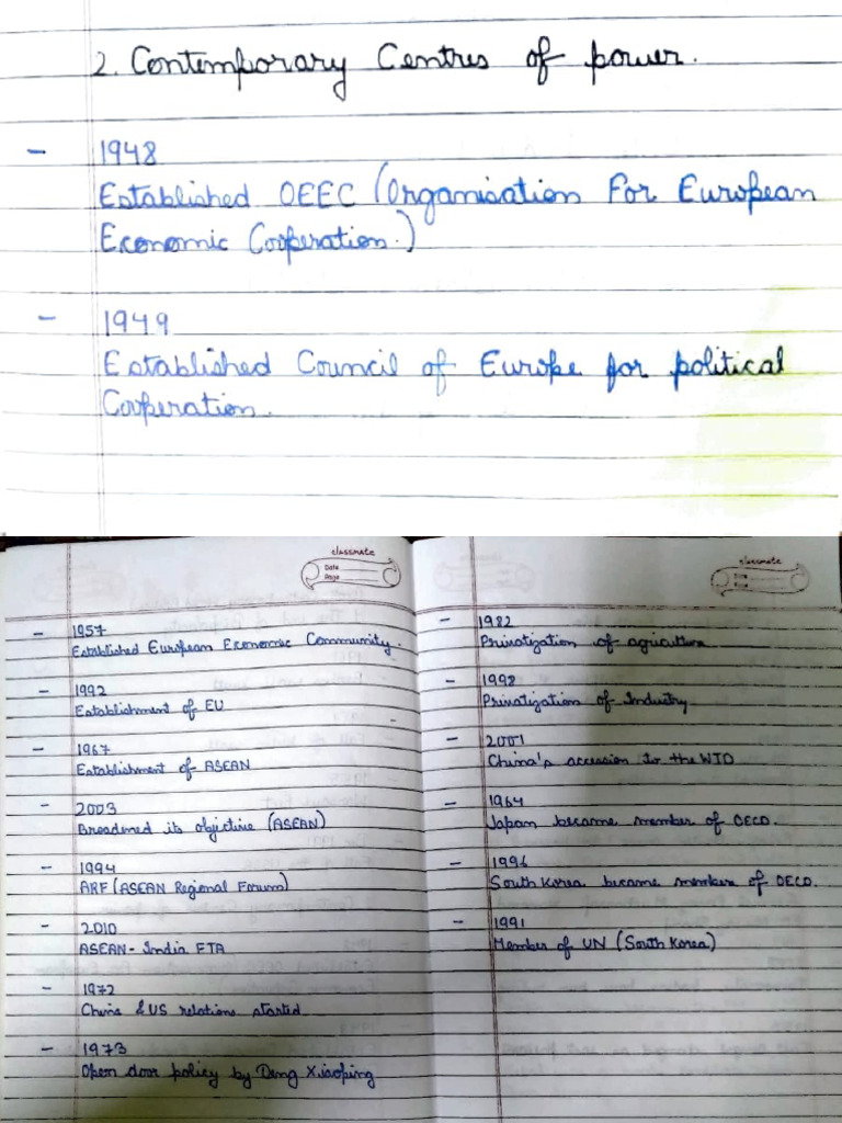 Class 12 Political Science Timeline Contemporary Centres of Power | PDF
