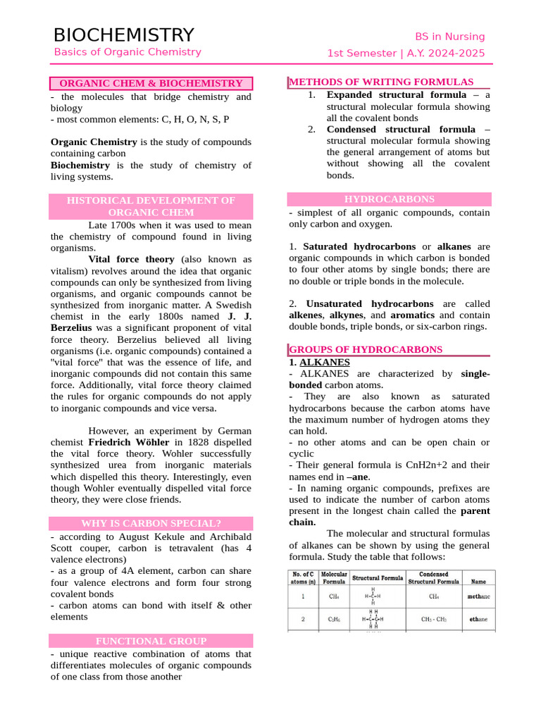 Biochem - Basics of Organic Chemistry | PDF