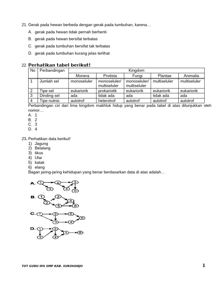 Soal Bio Paket 1 | PDF