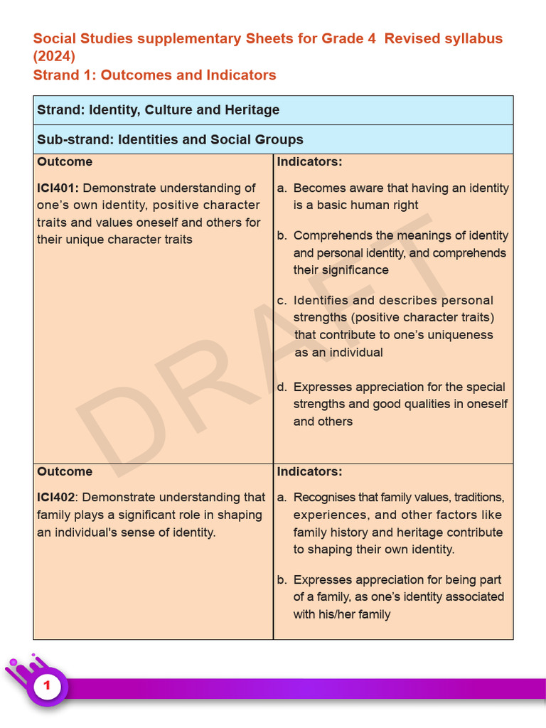 Social Studies Supplementary Sheet For Grade 4 Revised Syllabus | PDF