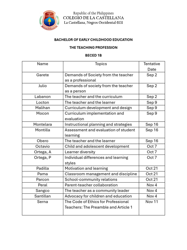BECED 1B Reports and Course Outline The Teaching Profession | PDF