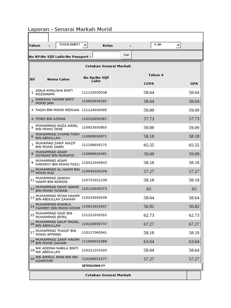 Laporan Pasjk 2021 SKKB | PDF
