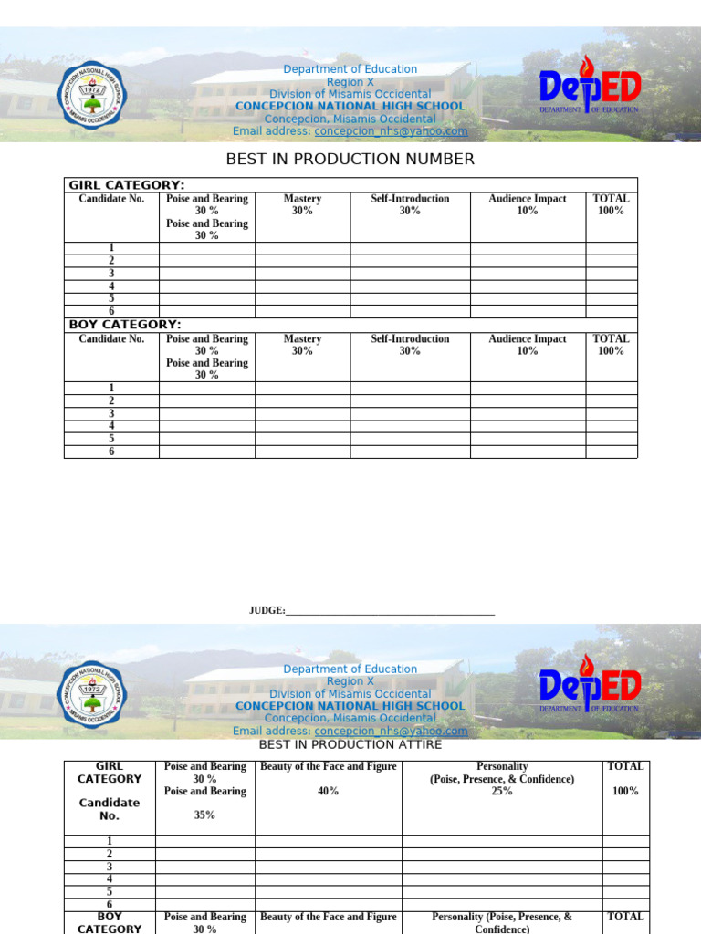 CRITERIA (MR & MS INTRAMS) | PDF