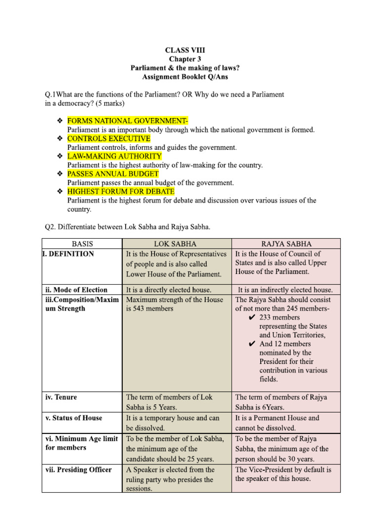 Civic Sssss | PDF