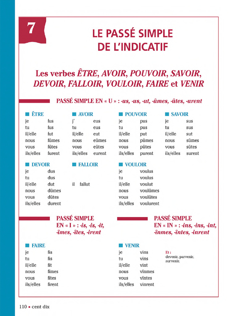 32.le Passe Simple | PDF