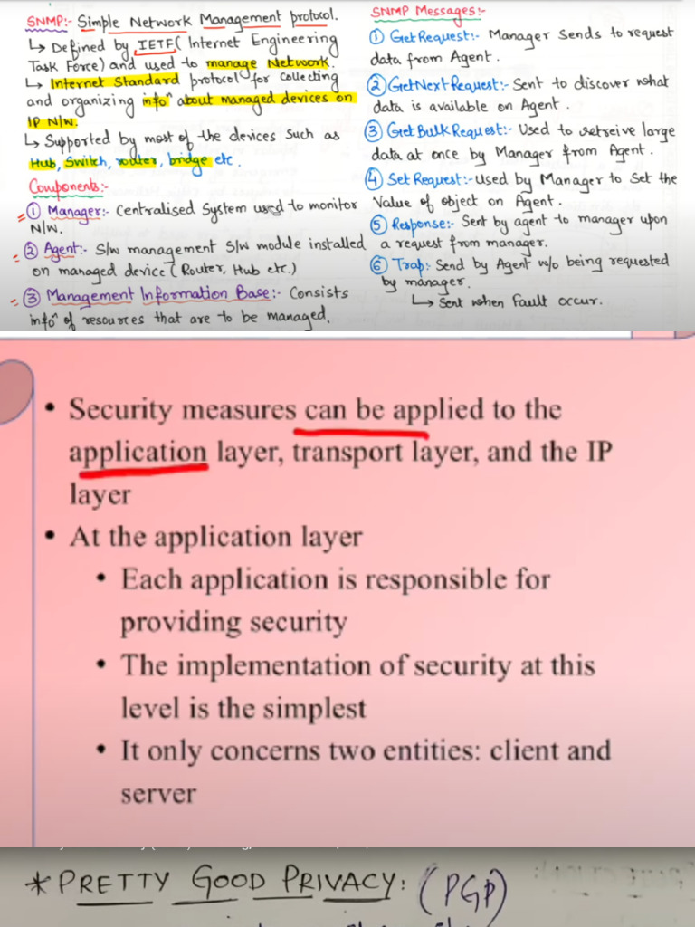 CN Unit 4 | PDF