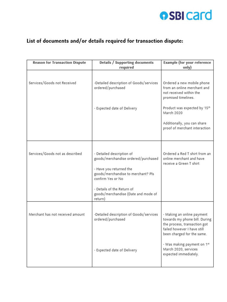 Document Checklist For Transaction Dispute | PDF