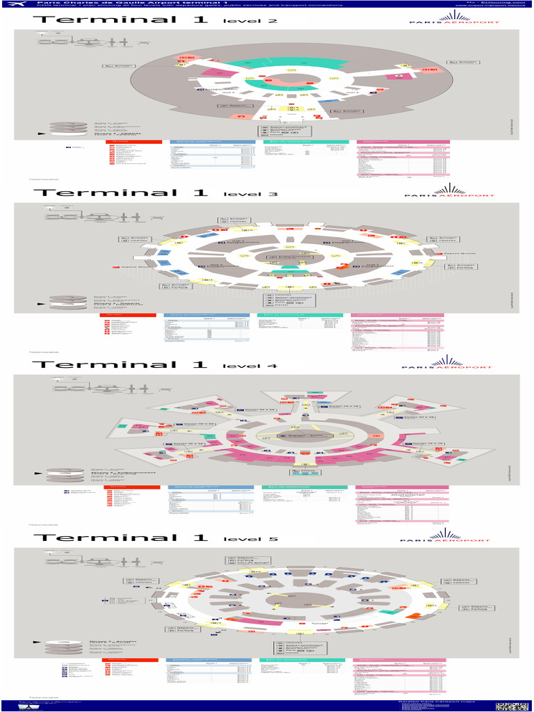 CDG Airport Terminal 1 Map Overview | PDF