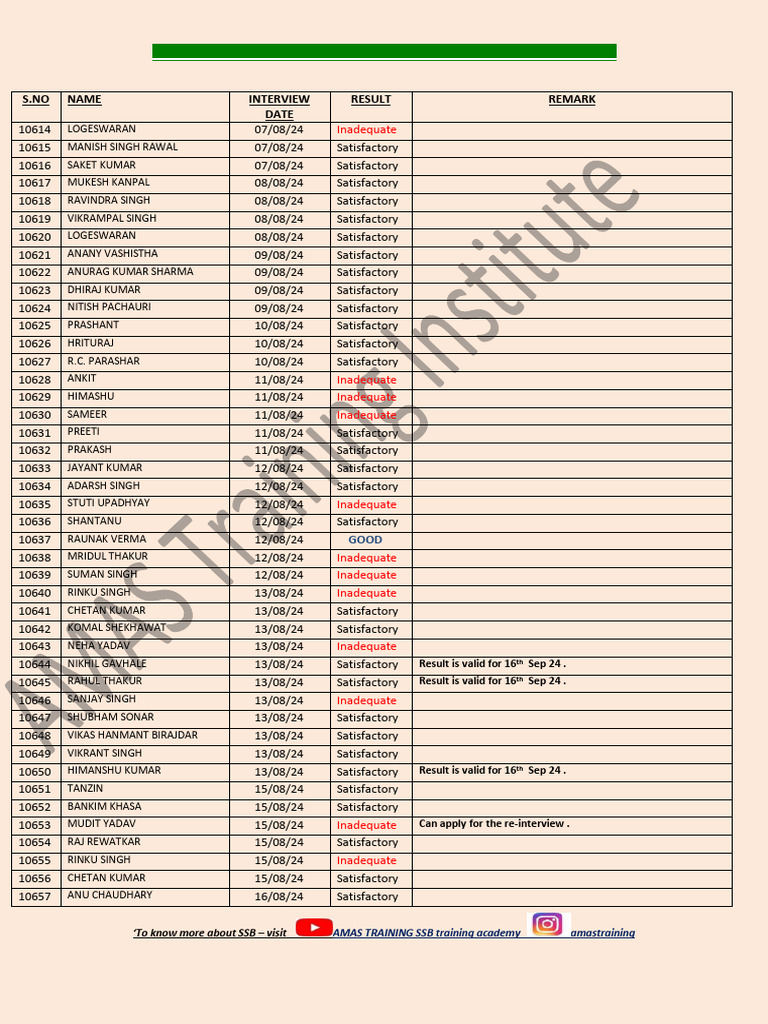 AMAS ENTRANCE New (1) 44 | PDF