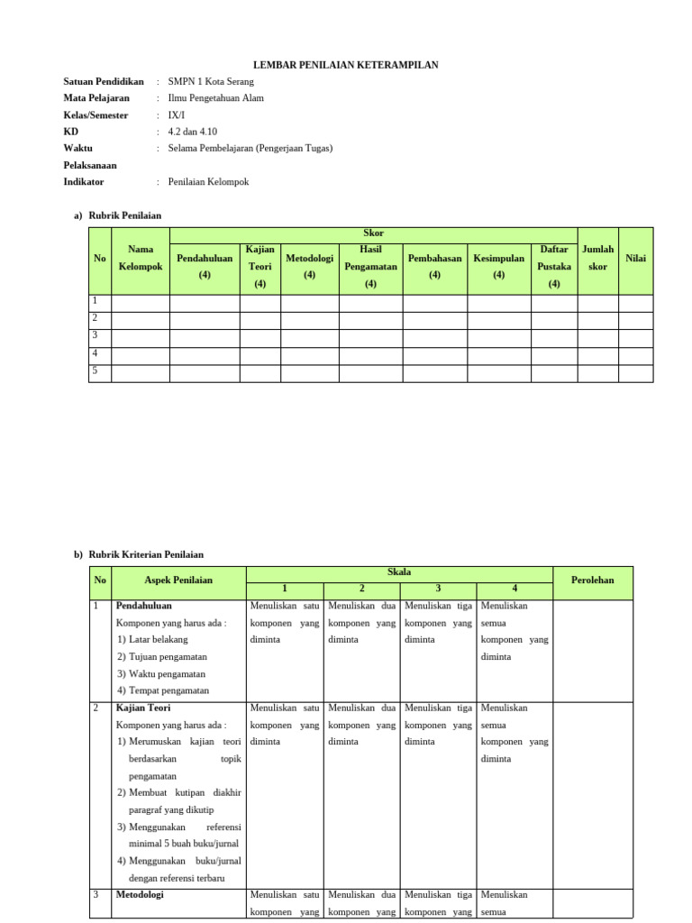 Lembar Penilaian Keterampilan Laporan | PDF