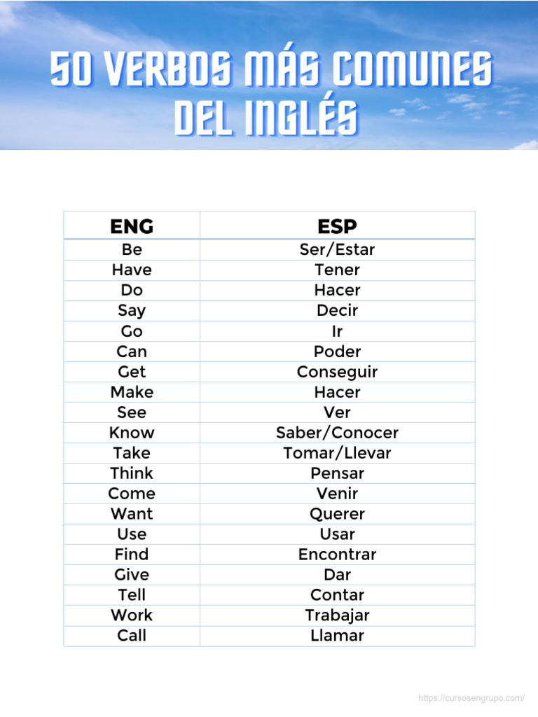 3.1 50 Verbos Mas Comunes | PDF