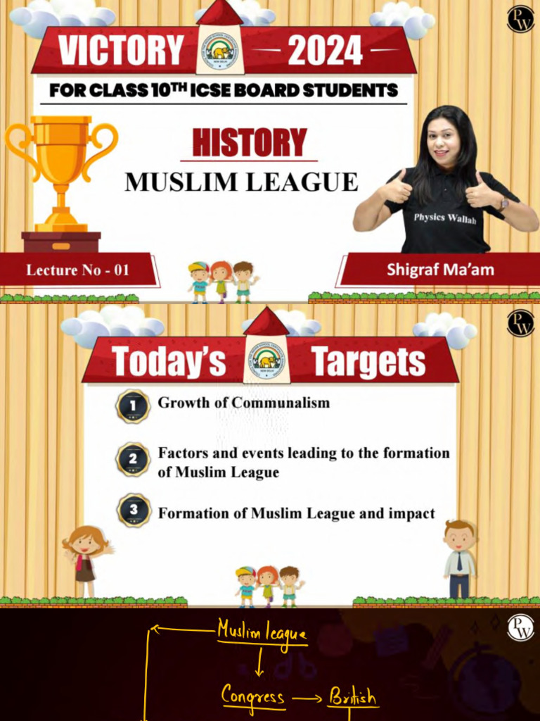 Muslim League 01 - Class Notes - (Victory 2024 - ICSE) | PDF