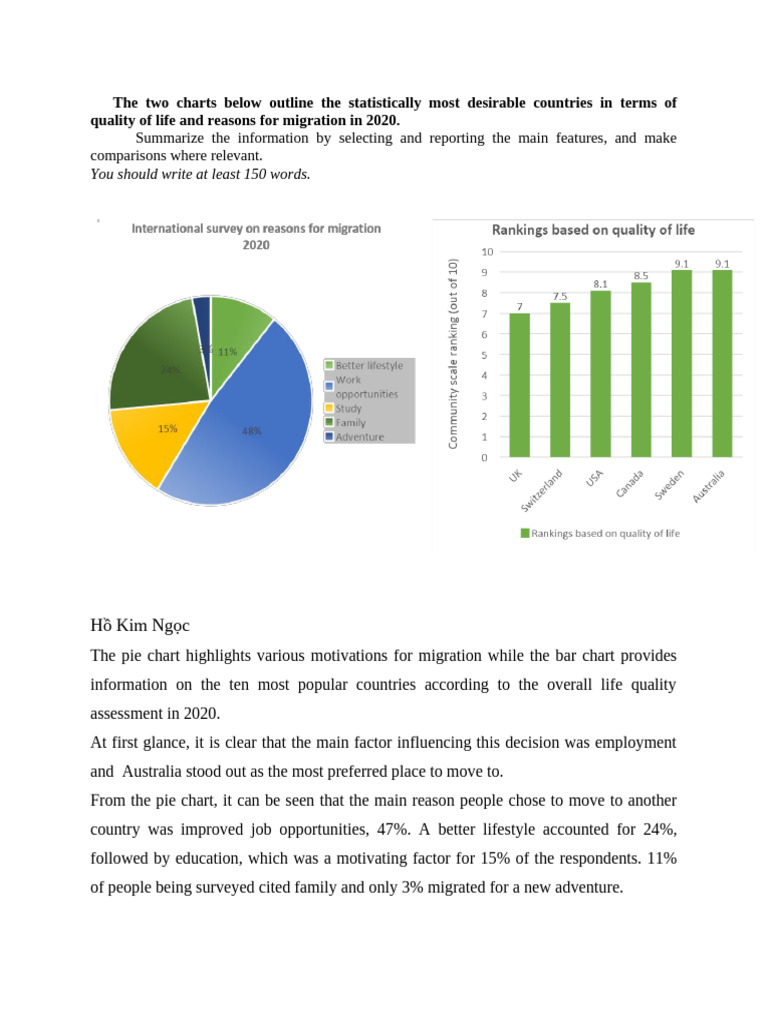 Graph 6 | PDF