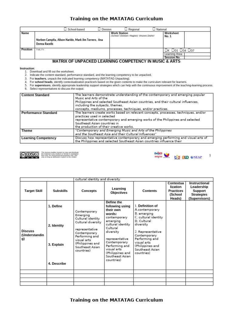 MAPEH 7 - Application Quarter 1 Worksheets 1 and 2 | PDF | Curriculum ...