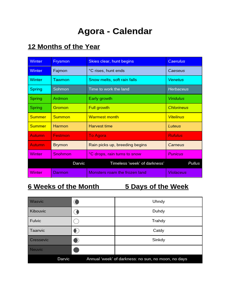 Agora - Calendar | PDF