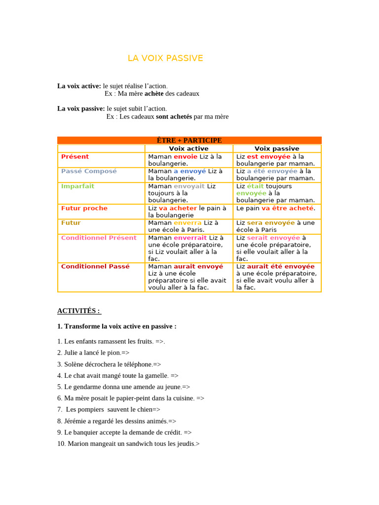 La Voix Passive | PDF