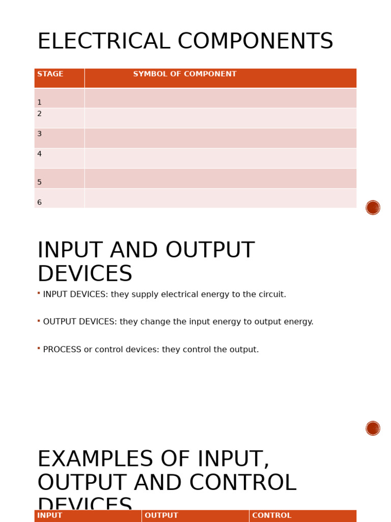 Electrical Systems and Control Grade 8 | PDF
