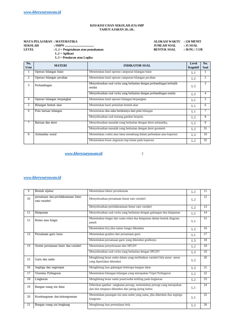 Soal Us (Kisi2 | PDF