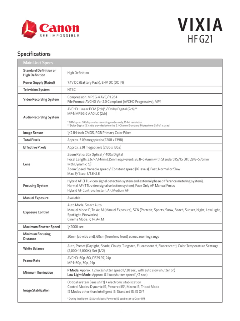 canon_HF G21_specification_chart | PDF