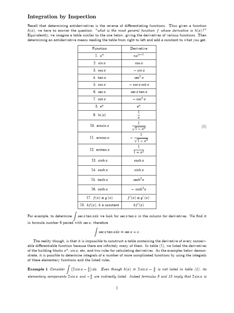 Lecture4 Integration by Inspection1 | PDF