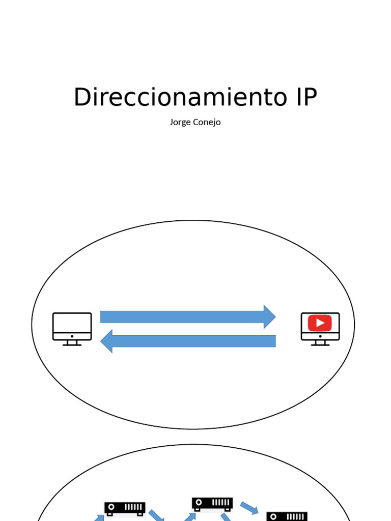 Las direcciones IP | PDF