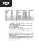 Sensory Score Card | PDF