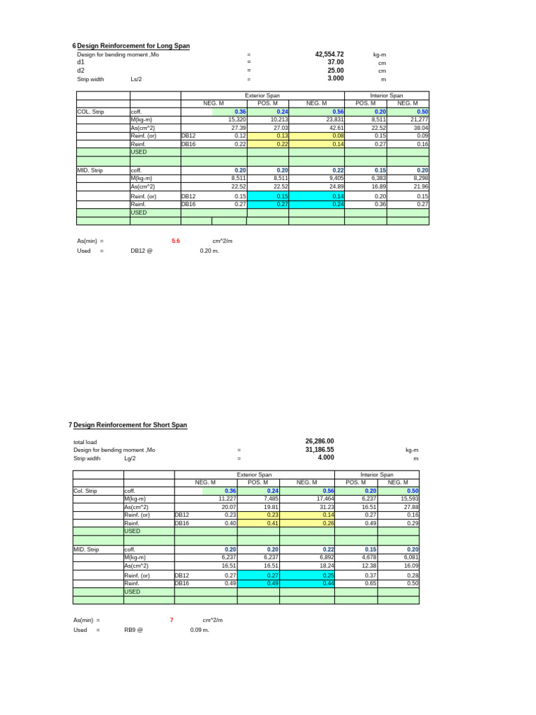 Reinforce Concrete Flat Slab Design Calculations | PDF | Mechanics ...