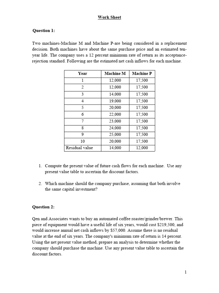 Worksheet - Capital Appraisal | PDF | Net Present Value | Finance ...