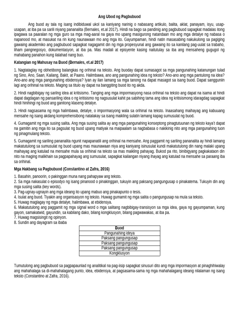 Akademik 3.ang Ubod NG Pagbubuod | PDF