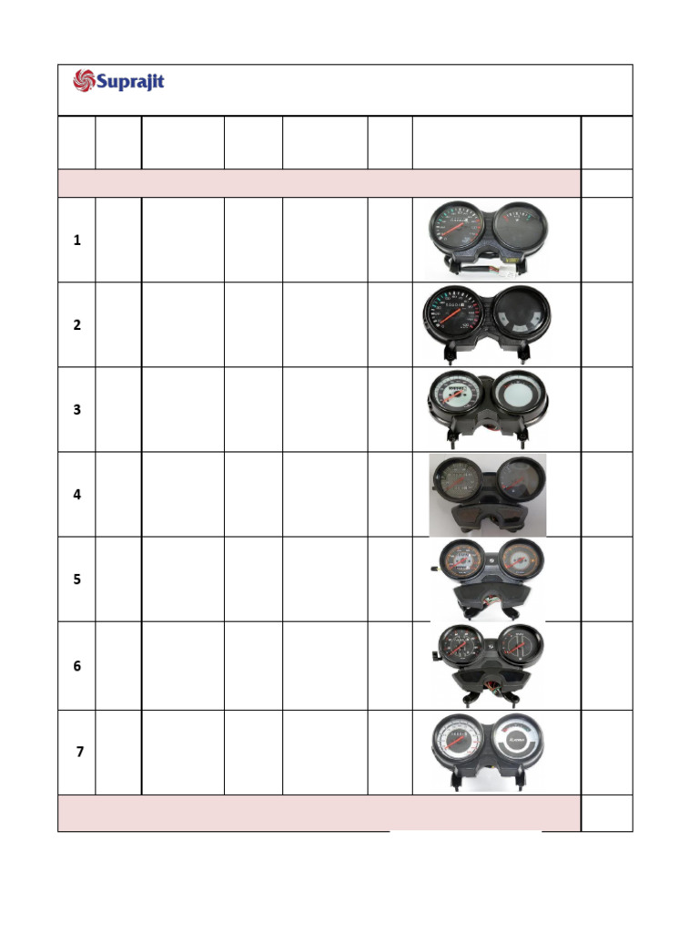 Speedometer Assembly | PDF