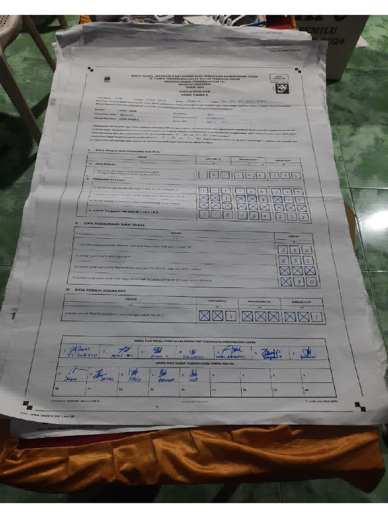 TPS 01 DPR RI pdf 14-Feb-2024 | PDF
