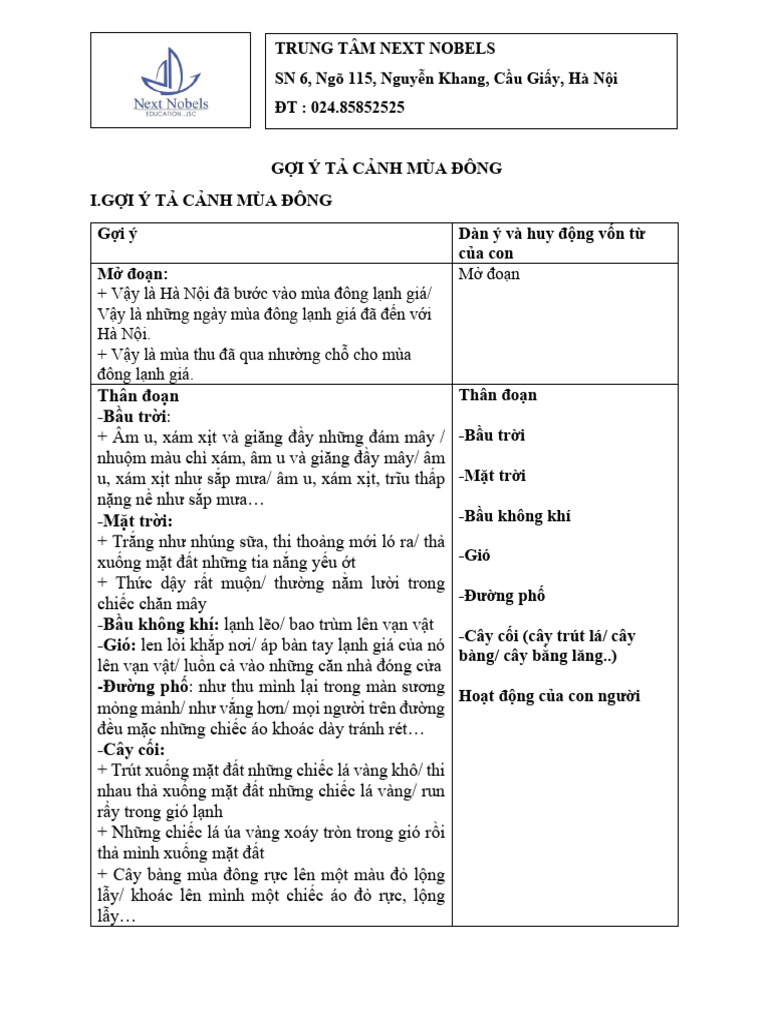 Tap Lap Dan y Doan Mieu Ta | PDF