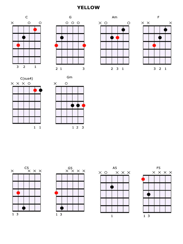Yellow Chords | PDF