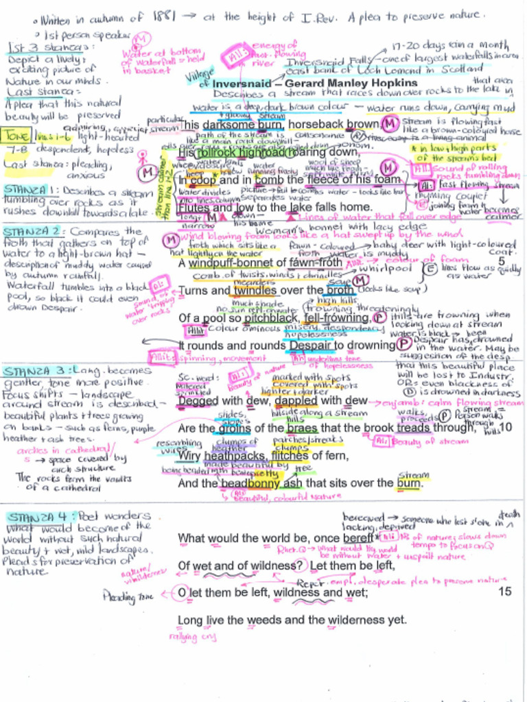 Inversnaid Analysis WK | PDF