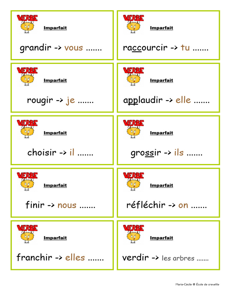 L'Imparfait Verbes 2ème Groupe | PDF