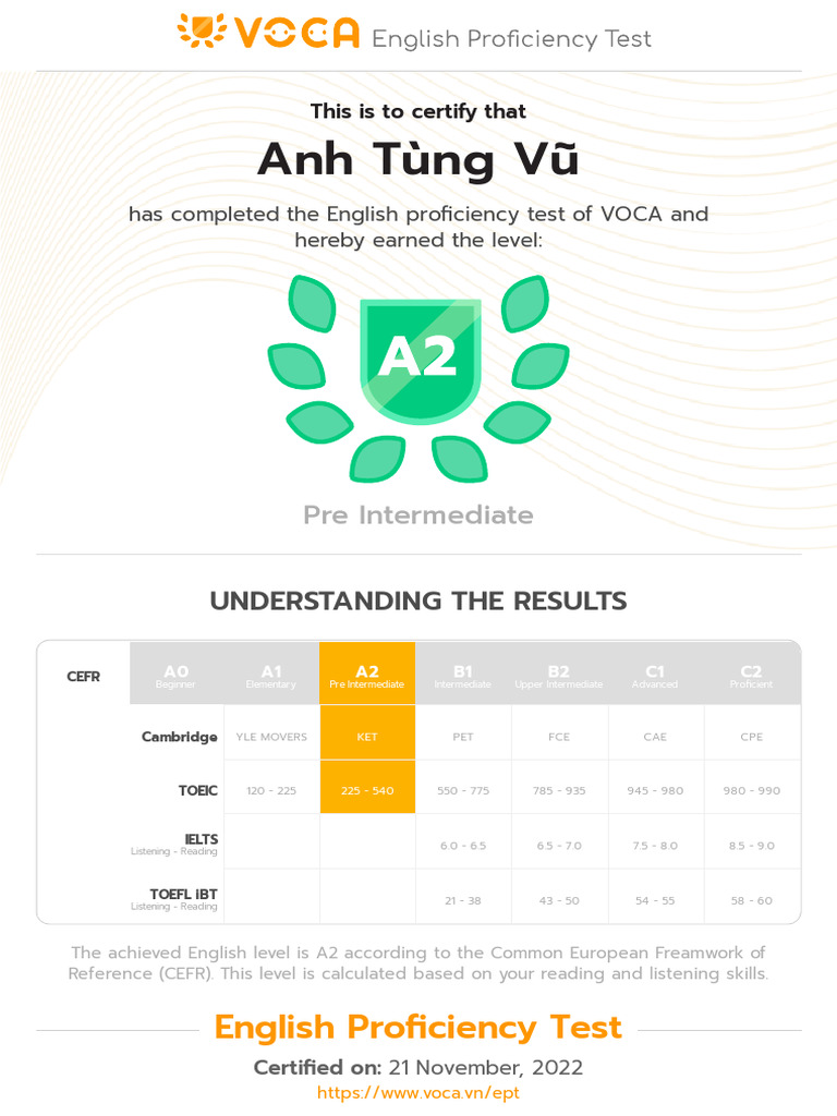 VOCA Certificate | PDF