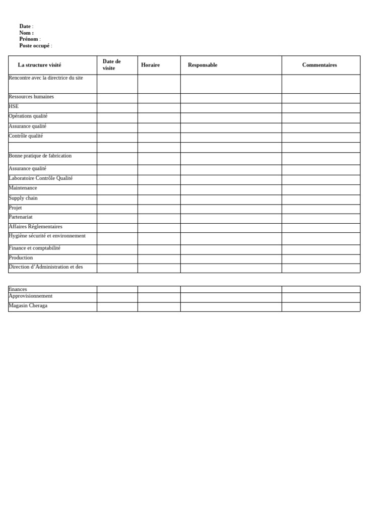 Training de M CHEREF Ouahid Abdelkrim | PDF