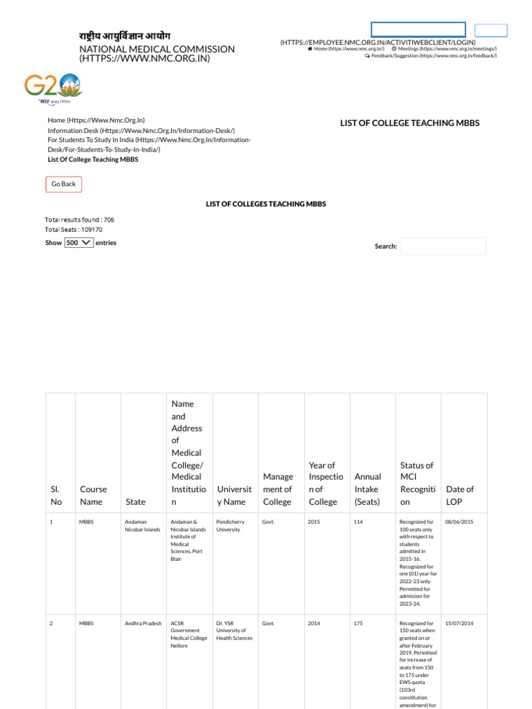 List of College Teaching MBBS - NMC | PDF