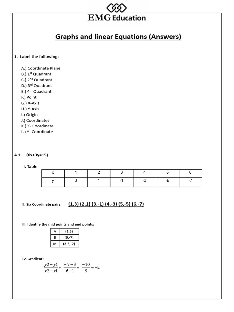 Grade 7 Maths Study Pack 2 Graphs + Answers | PDF