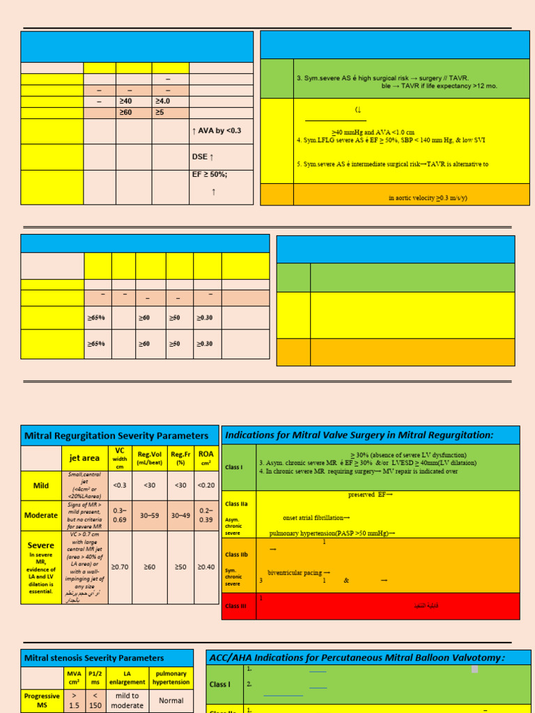 Topol 2019 VHD-summayملخص رااائع للطباعة | PDF