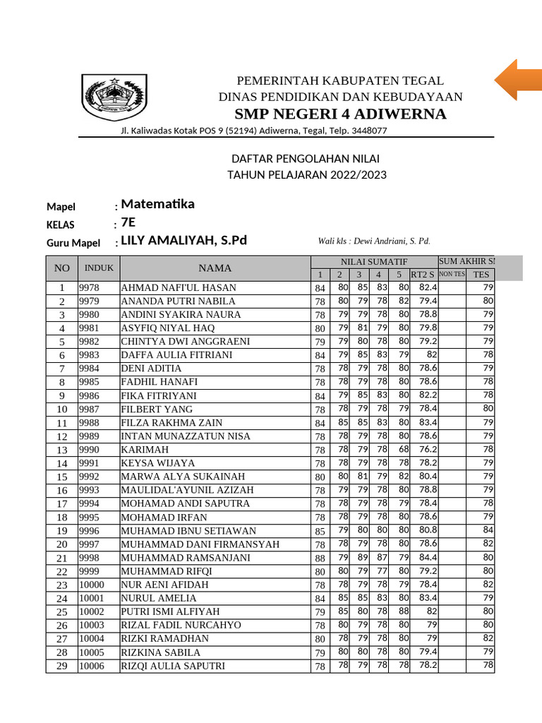 Draft Olah Nilai SMT 7e | PDF